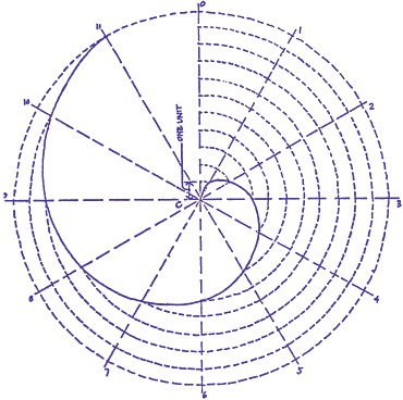 introA2 - The Library of Practical Geometry